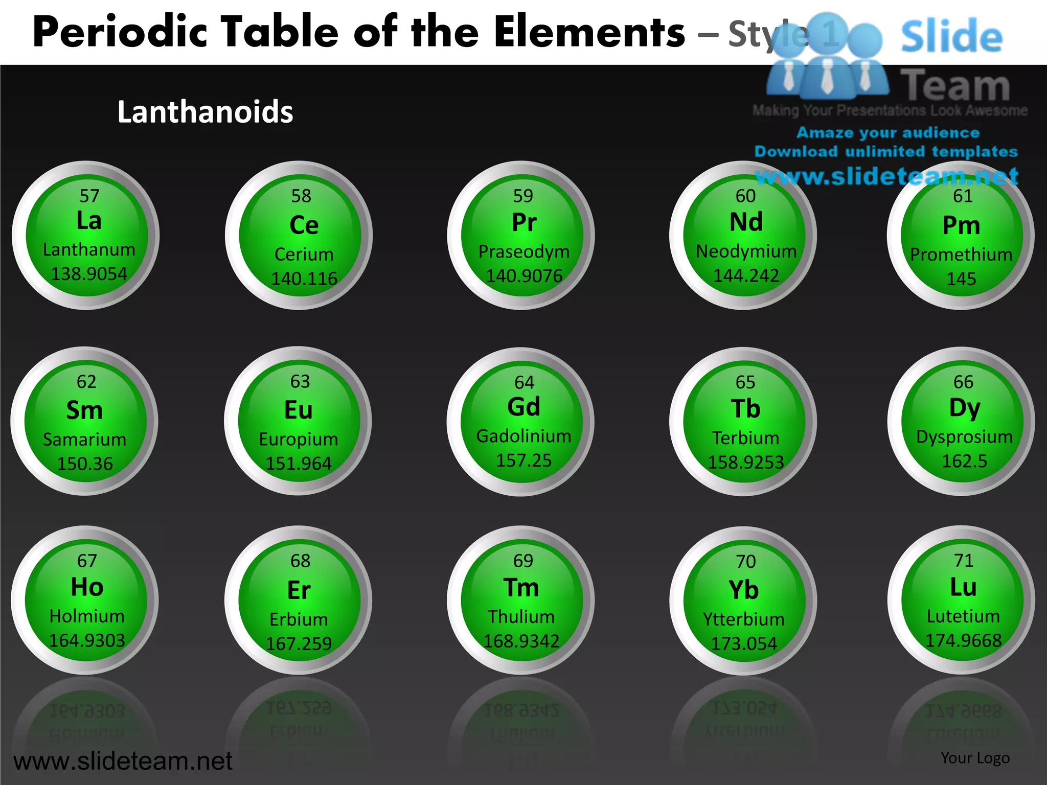 Chemistry elements periodic table style design 1 powerpoint ...