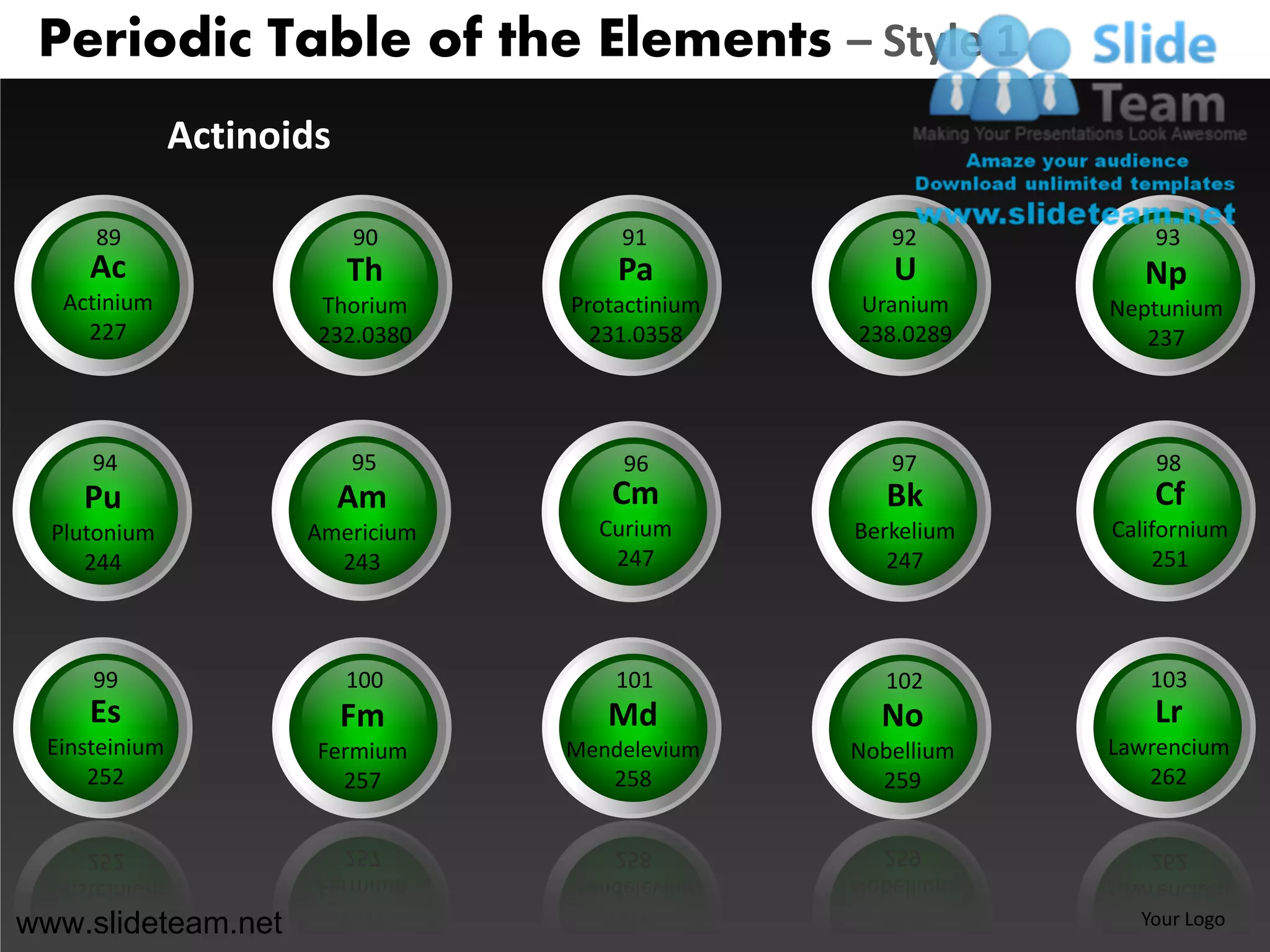 Chemistry elements periodic table style design 1 powerpoint ...