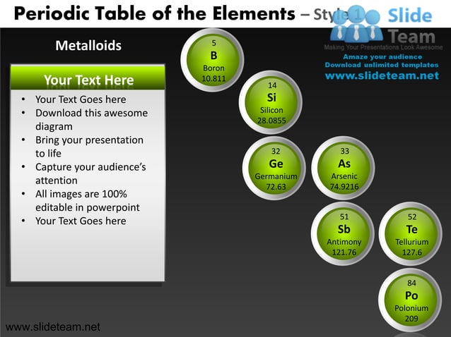 Chemistry elements periodic table style design 1 powerpoint ...