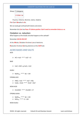 Chemistry equations for ICSE Class 10 | PDF