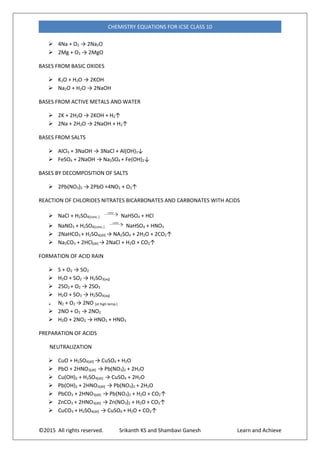 Chemistry equations for ICSE Class 10 | PDF