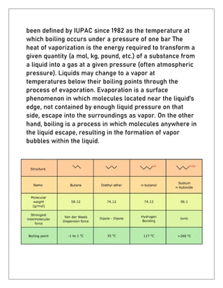 Boiling Point | PDF