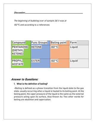 Boiling Point Chemistry