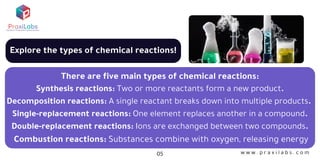 Chemistry Experiments Virtual Labs How to Implement Them (1).pdf