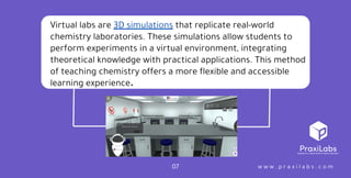 Chemistry Experiments Virtual Labs How to Implement Them (1).pdf