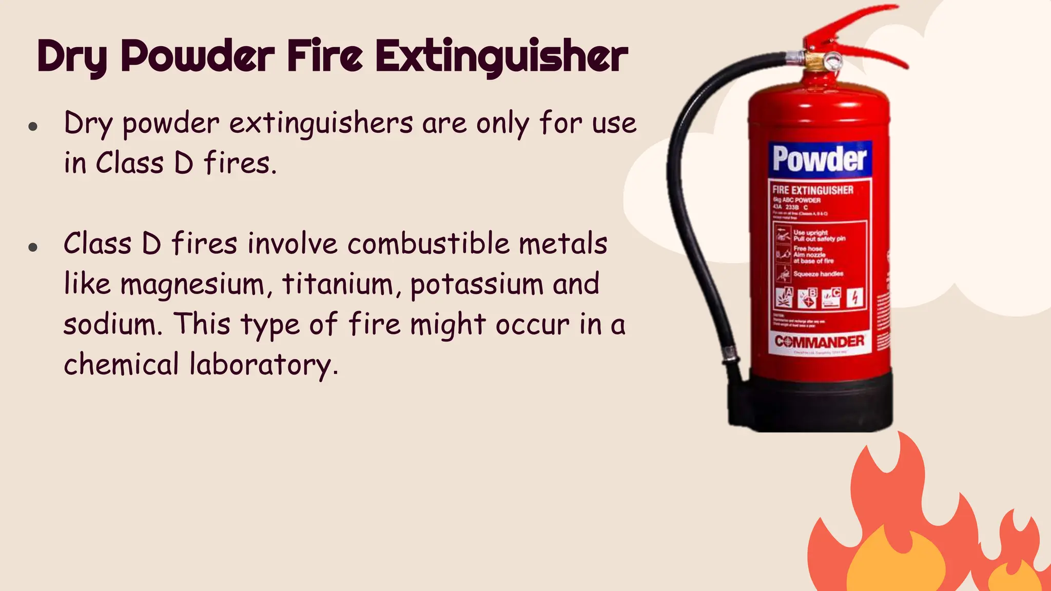 Chemistry Extinguisher class 8th .pptx