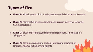 Chemistry Extinguisher class 8th .pptx