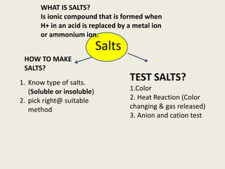 CHEMISTRY F4 (SALTS).pptx