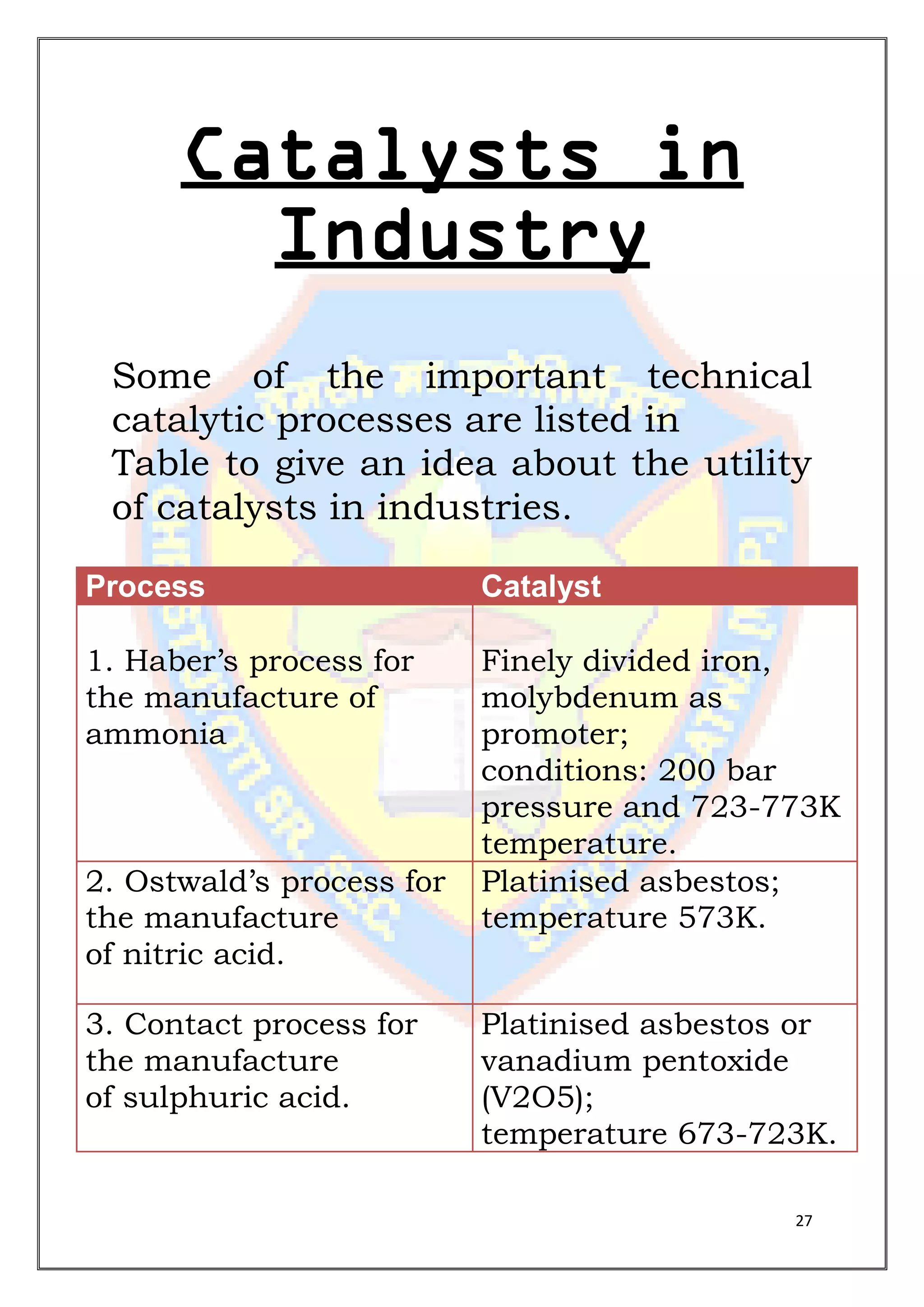 Catalysis Chemistry Project | PDF
