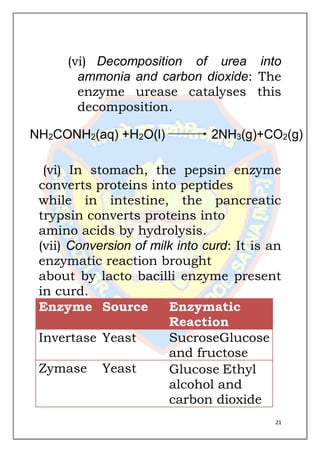 Catalysis Chemistry Project | PDF
