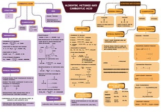 Chemistry Flashcards0100101001010001.pdf