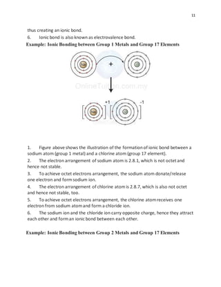 Chemistry form 4 ionic bond | DOCX