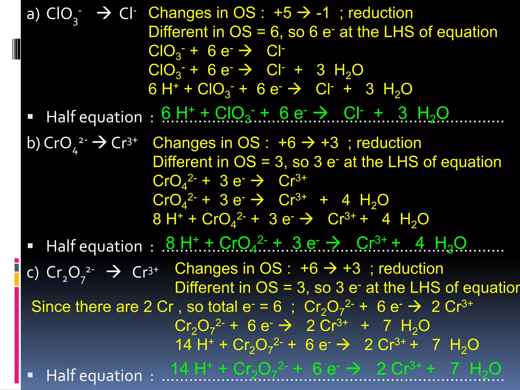Inorganic Chemistry : Electrochemistry | PPTX