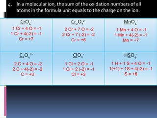 Inorganic Chemistry : Electrochemistry | PPTX