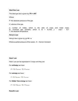 Chemistry formulas | DOC