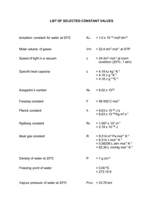 Chemistry formula sheet | PDF