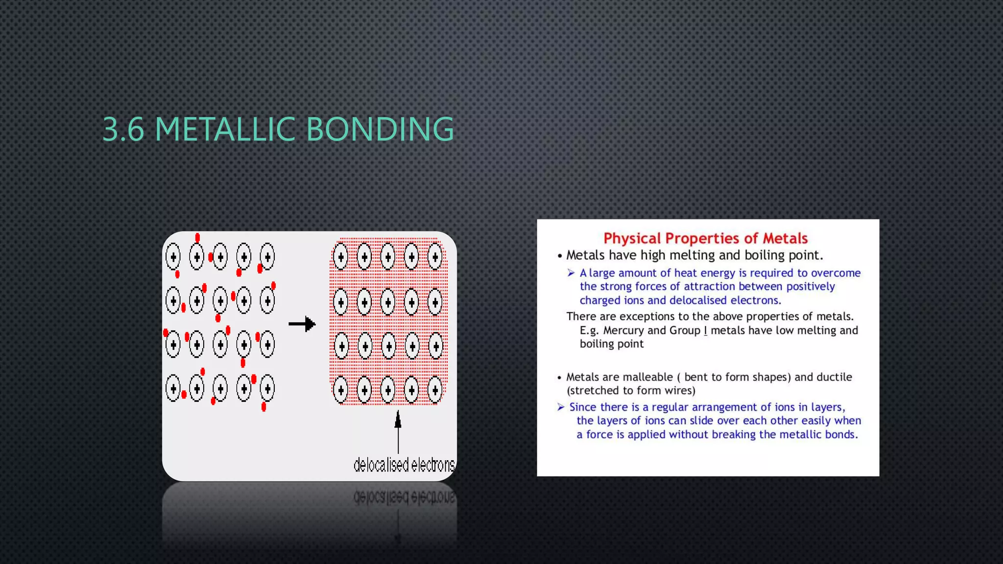 Chemistry gcse chapter 3 chemical bonding.pptx