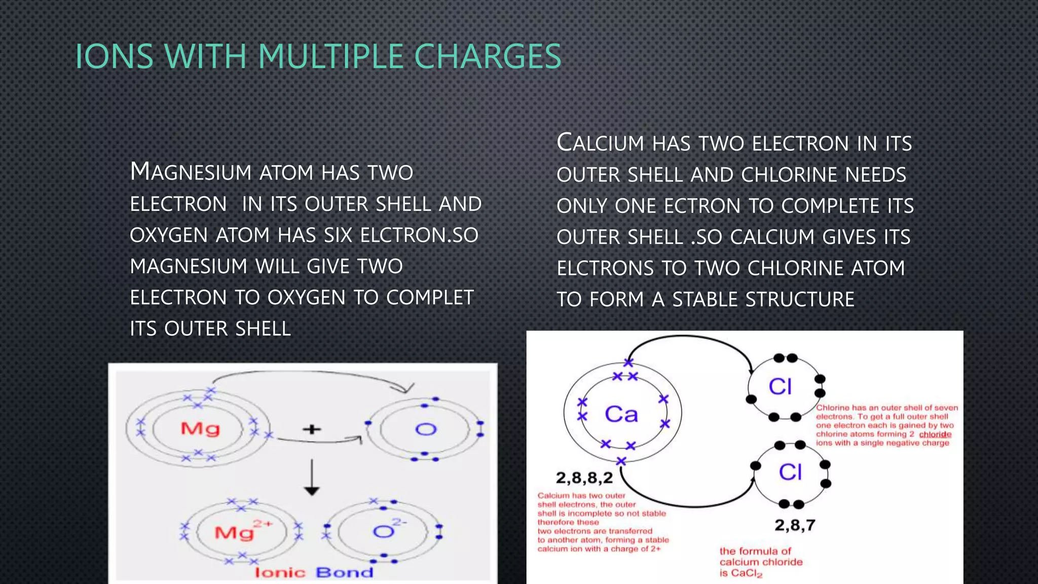 Chemistry gcse chapter 3 chemical bonding.pptx