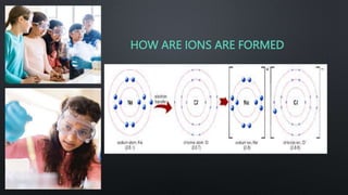 Chemistry gcse chapter 3 chemical bonding.pptx
