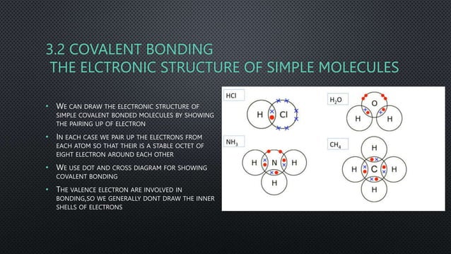 Chemistry gcse chapter 3 chemical bonding.pptx | Chemistry | Science