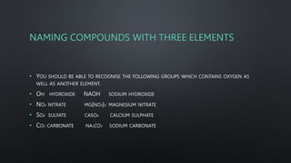 Chemistry GCSE chapter3 part 2 Chemical bonding.pptx