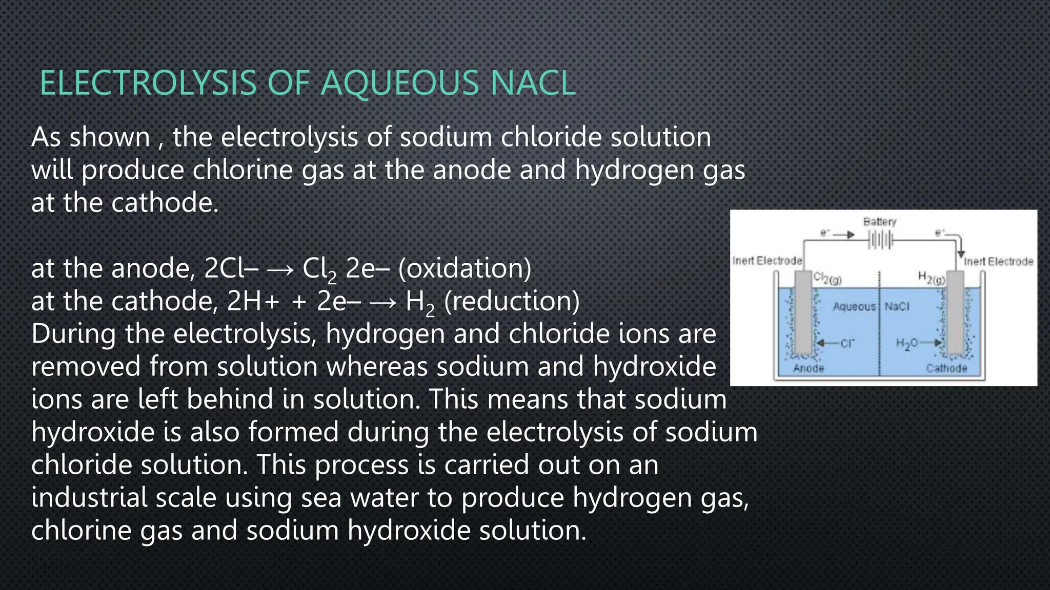 chemistry GCSE chapter 5 Electrochemistry.pptx