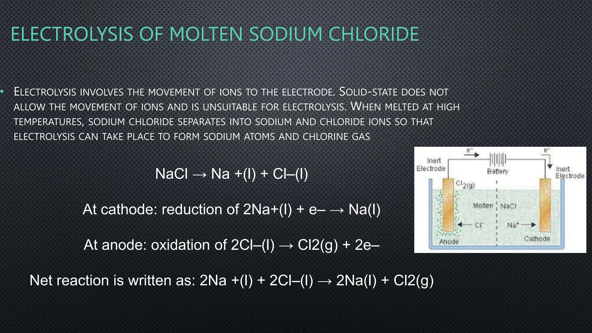 chemistry GCSE chapter 5 Electrochemistry.pptx