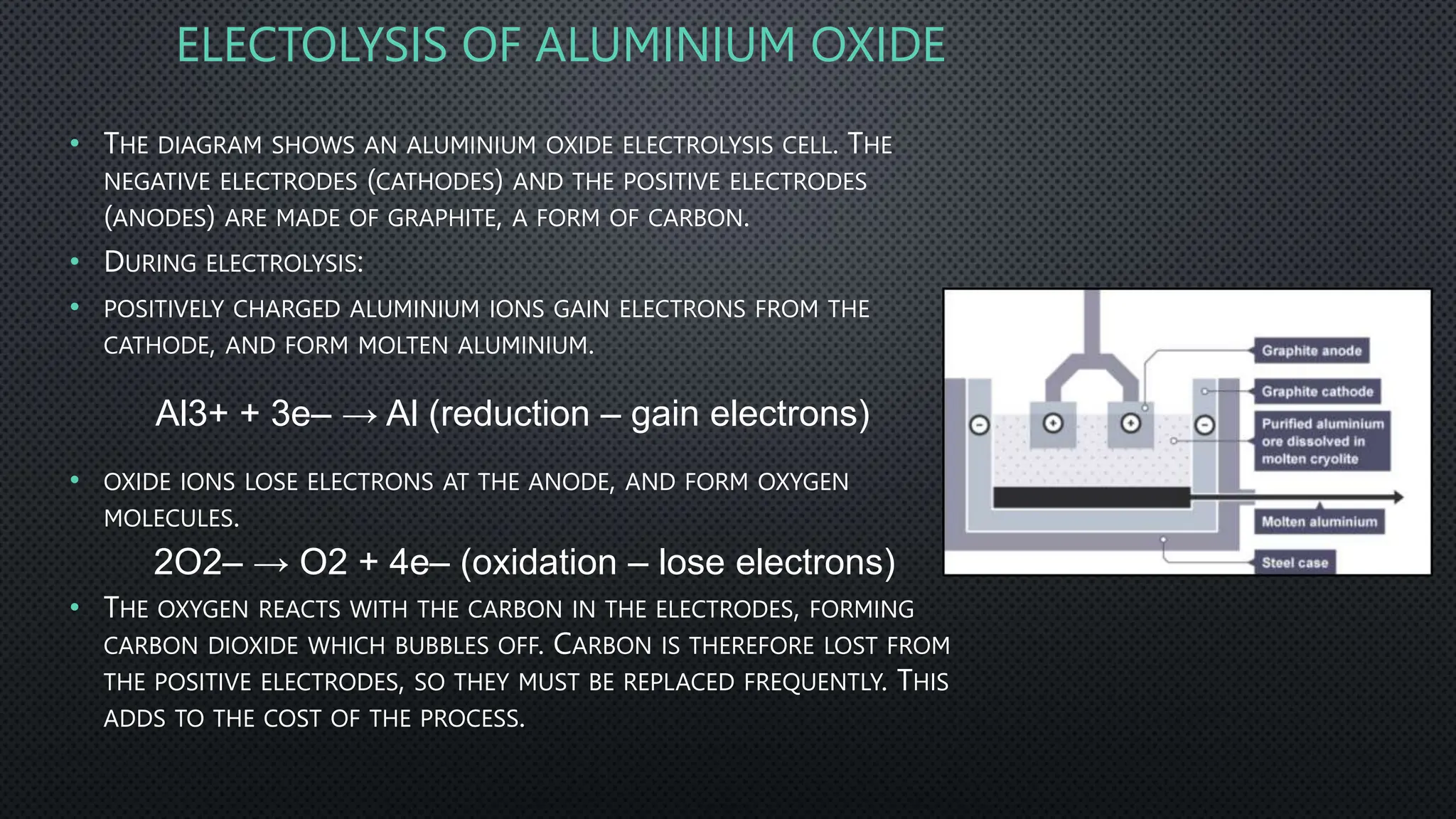 chemistry GCSE chapter 5 Electrochemistry.pptx