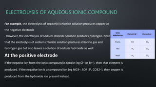 chemistry GCSE chapter 5 Electrochemistry.pptx