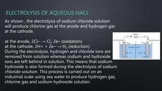 chemistry GCSE chapter 5 Electrochemistry.pptx