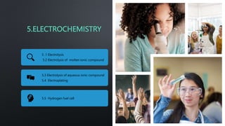 chemistry GCSE chapter 5 Electrochemistry.pptx