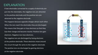 chemistry GCSE chapter 5 Electrochemistry.pptx