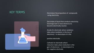 chemistry GCSE chapter 5 Electrochemistry.pptx