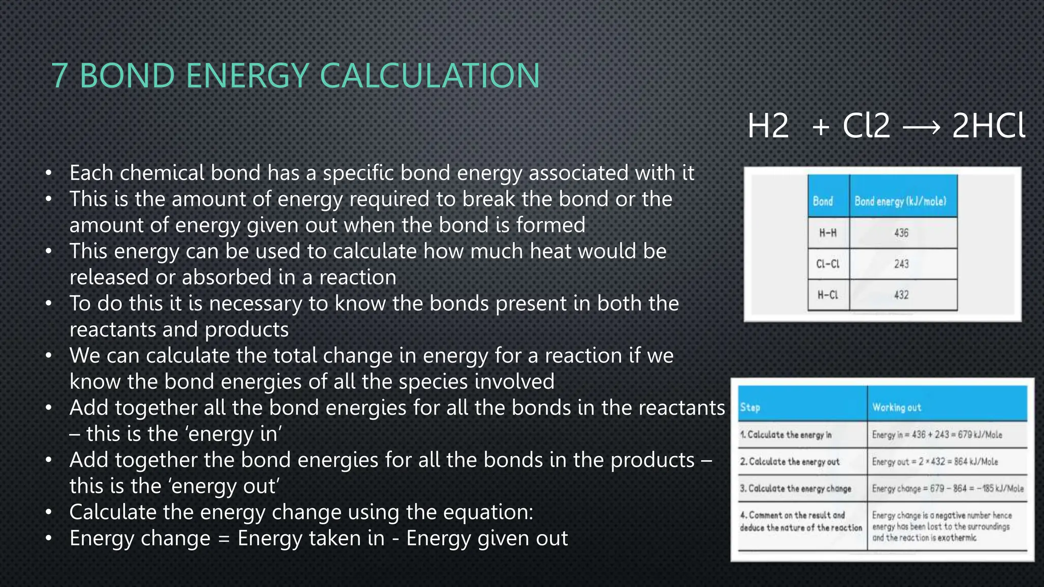 chemistry GCSE chapter 6 Chemical Energetics.pptx | Chemistry | Science
