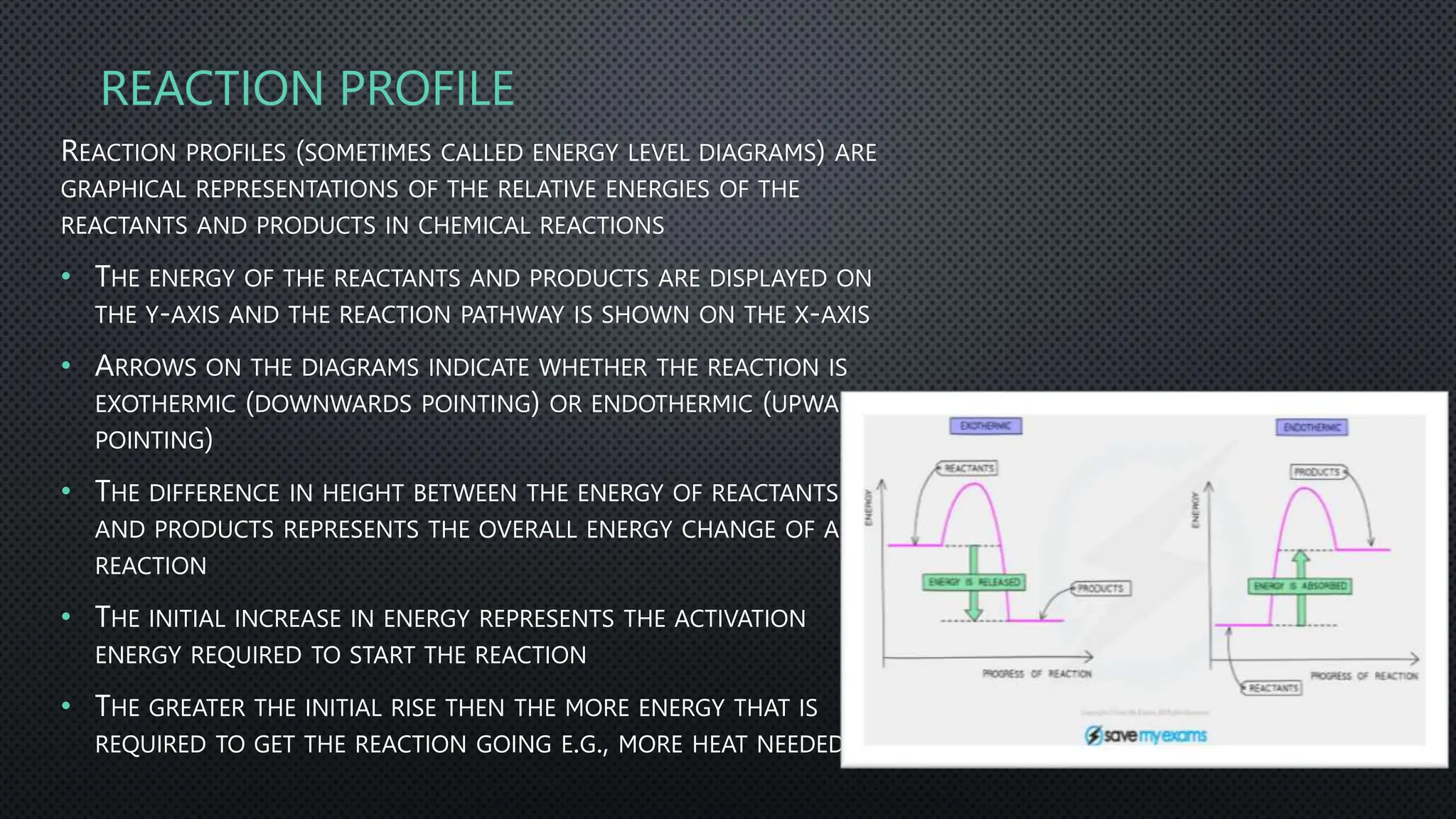 chemistry GCSE chapter 6 Chemical Energetics.pptx | Chemistry | Science