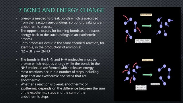 chemistry GCSE chapter 6 Chemical Energetics.pptx | Chemistry | Science