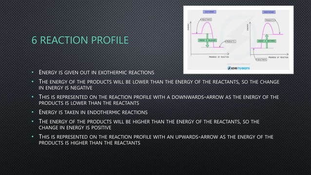 chemistry GCSE chapter 6 Chemical Energetics.pptx | Chemistry | Science