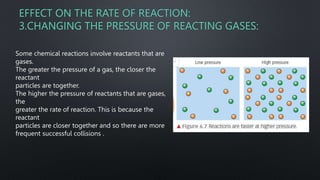 Chemistry GCSE Chapter 7 Chemical Reaction.pptx