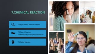 Chemistry GCSE Chapter 7 Chemical Reaction.pptx