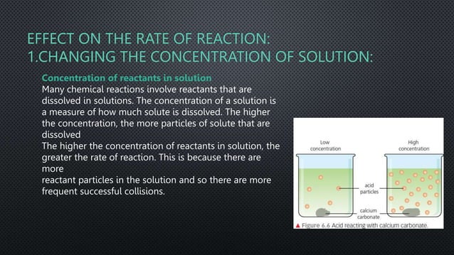 Chemistry GCSE Chapter 7 Chemical Reaction.pptx