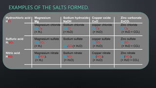 Chemistry GCSE Chapter 8 Acid bases and Salts .pptx