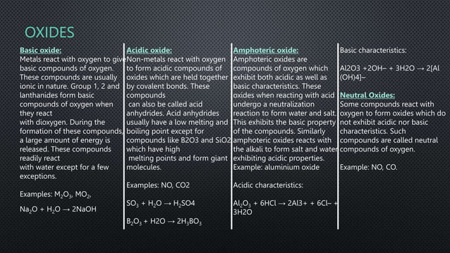 Chemistry GCSE Chapter 8 Acid bases and Salts .pptx | Chemistry | Science