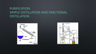 chemistry gcse Particles and Purification.pptx