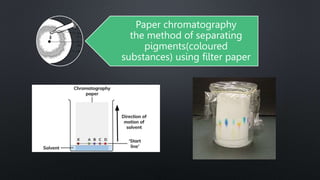 chemistry gcse Particles and Purification.pptx
