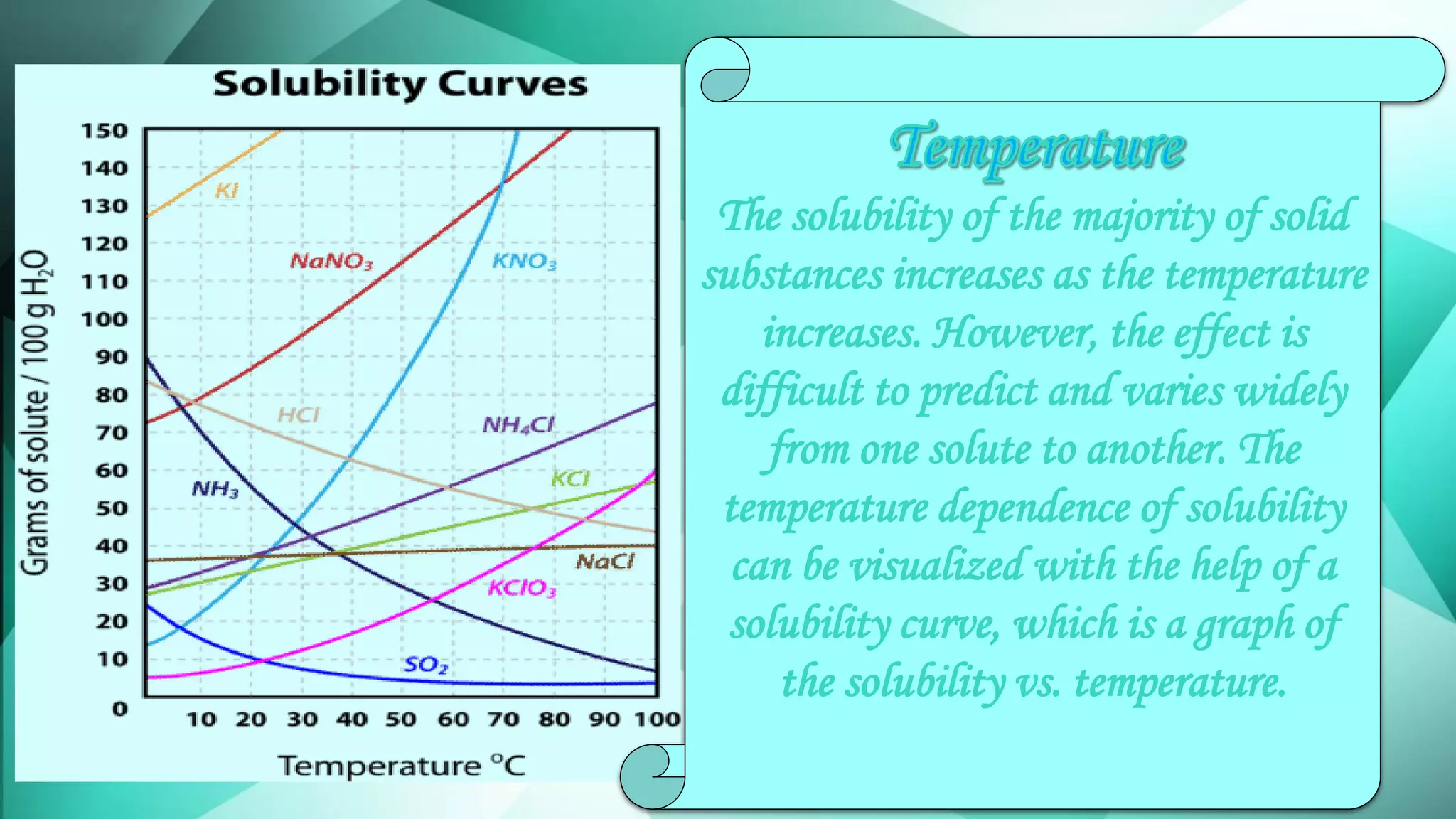 Chemistry grade 10 | PDF