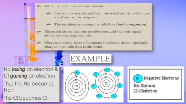 Chemistry grade 10 | PDF | Chemistry | Science