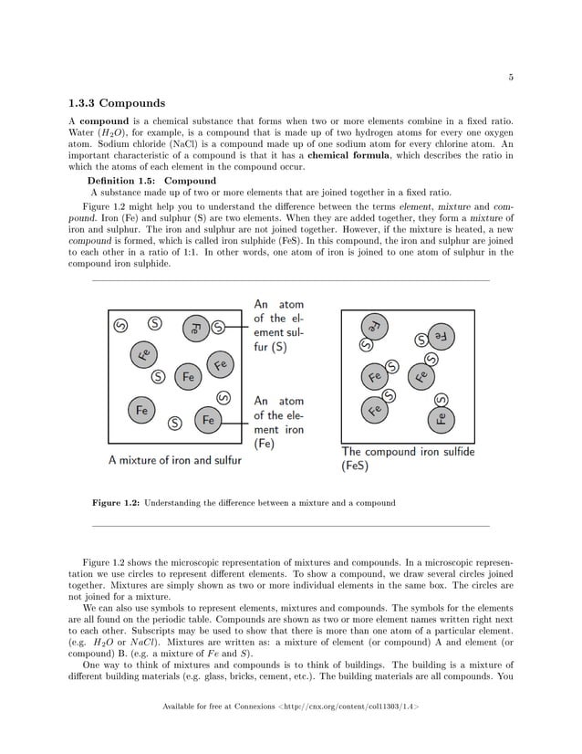 Chemistry grade 10 caps | PDF | Chemistry | Science