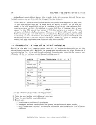Chemistry grade 10 caps | PDF