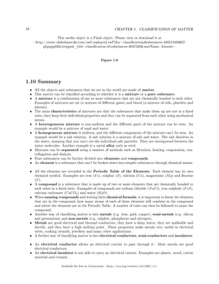 Chemistry grade 10 caps | PDF