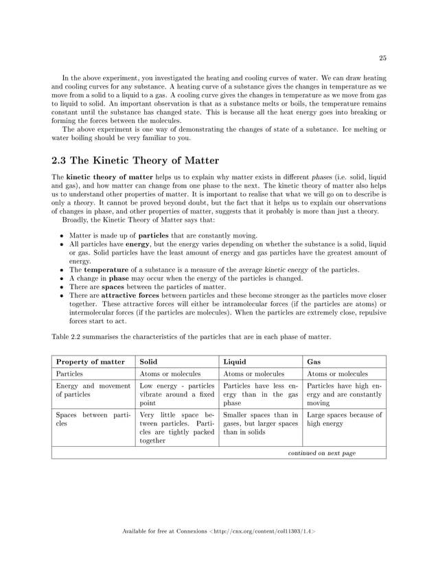 Chemistry grade 10 caps | PDF | Chemistry | Science